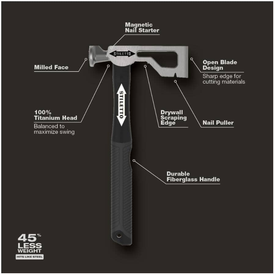 STILETTO Stiletto 9 oz Drywall Hammer Axe | Home Hardware
