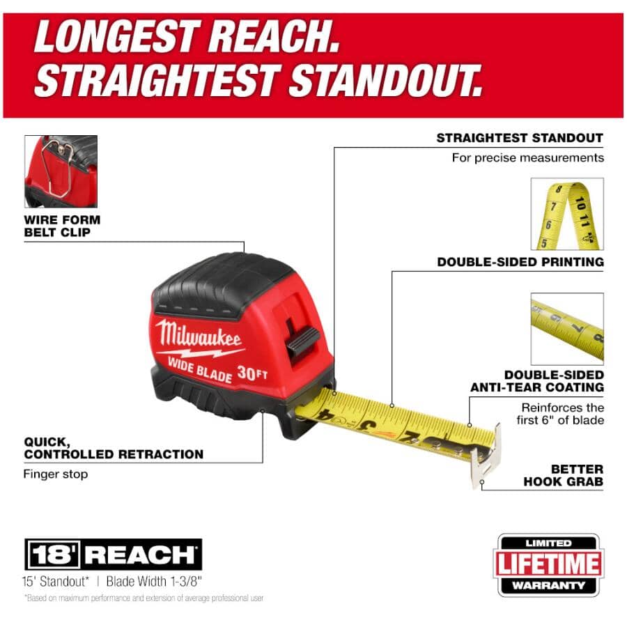 MILWAUKEE 30' Wide Blade Tape Measure | Home Hardware
