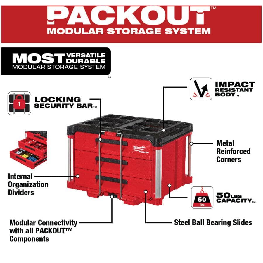 MILWAUKEE Packout 3 Drawer Tool Box | Home Hardware