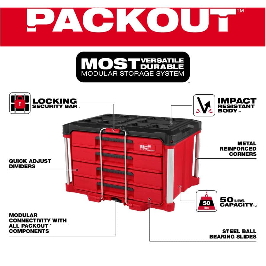 MILWAUKEE Packout 4 Drawer Tool Box | Home Hardware