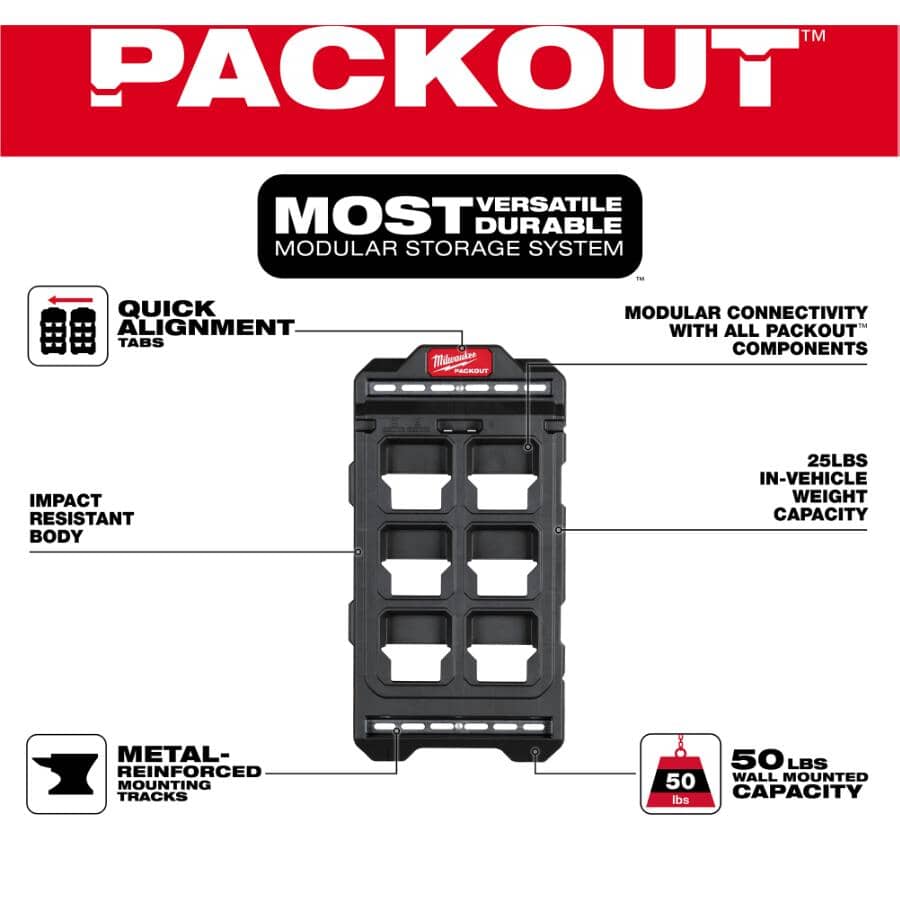 MILWAUKEE Packout Compact Wall Mounting Plate | Home Hardware