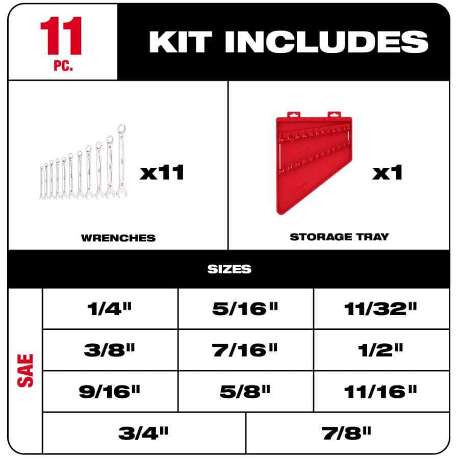 MILWAUKEE SAE Combination Wrench Set | Home Hardware
