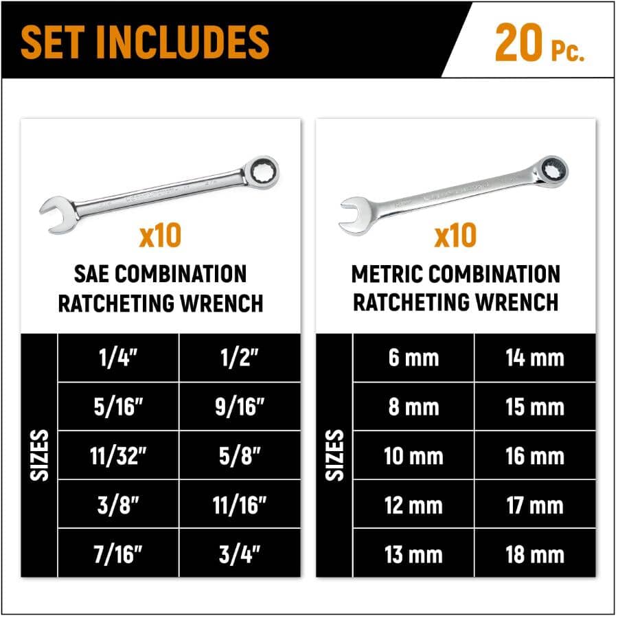 GEARWRENCH Metric & SAE Ratchet Wrench Set | Home Hardware