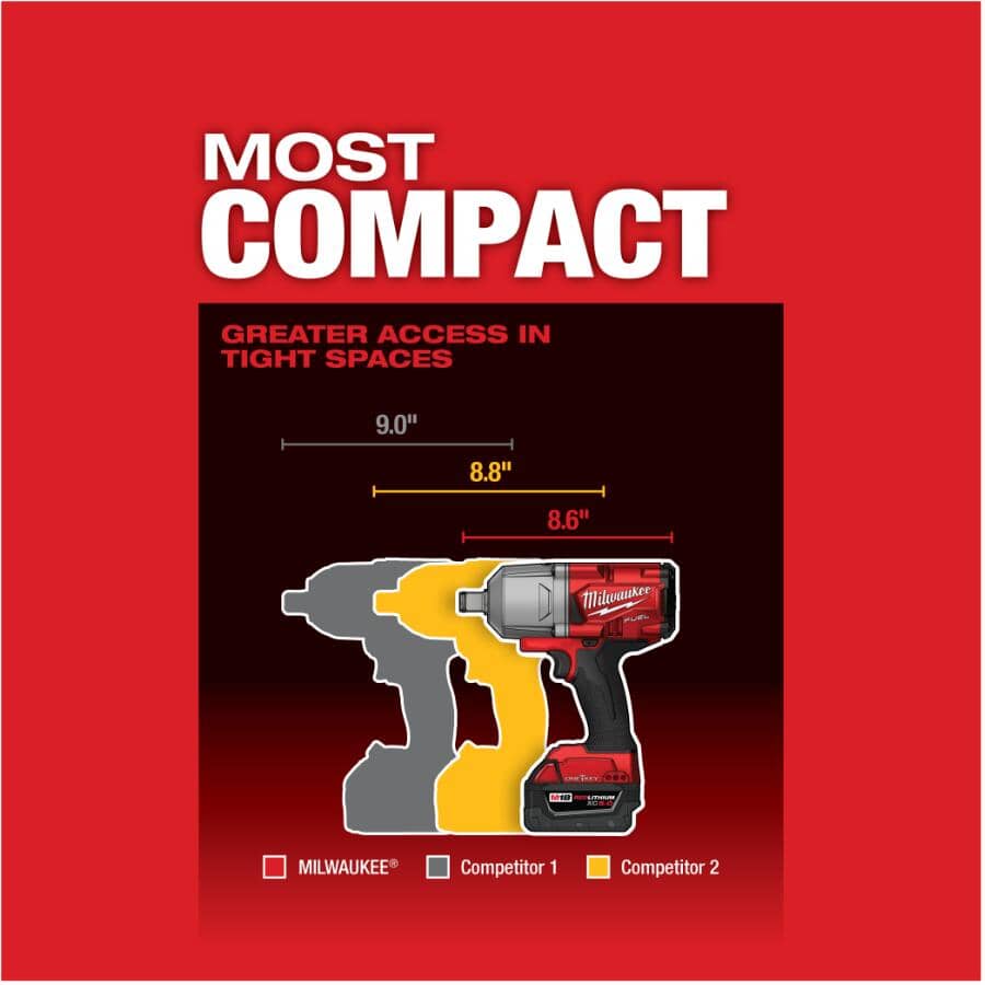 MILWAUKEE M18 Fuel One Key 18V 3/4" Lithium | Home Hardware