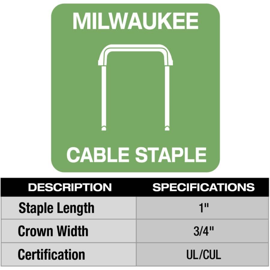 MILWAUKEE M12 Cordless Cable Stapler | Home Hardware
