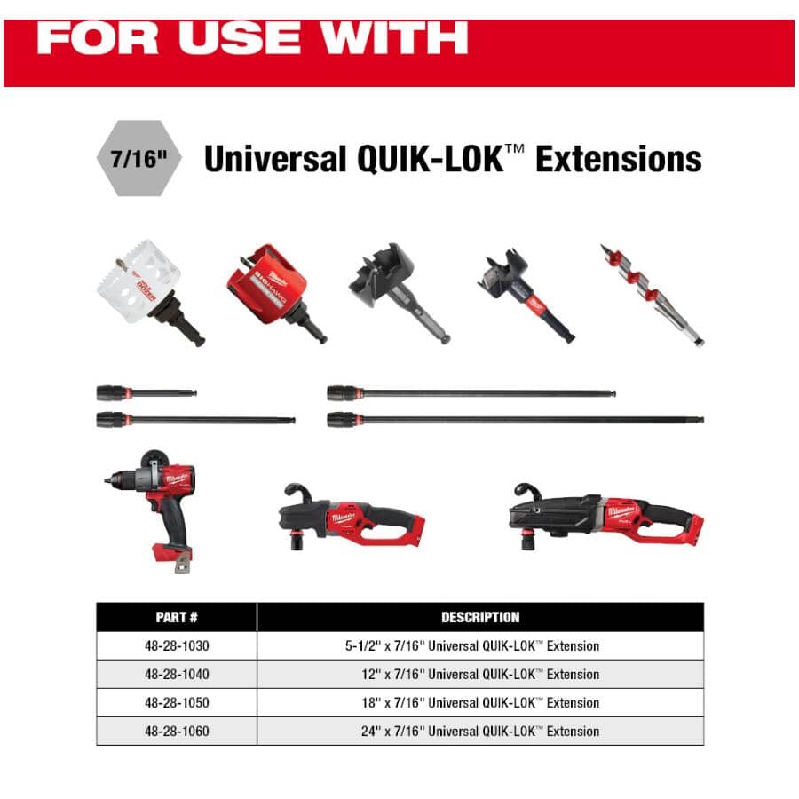 MILWAUKEE Quick | Home Hardware