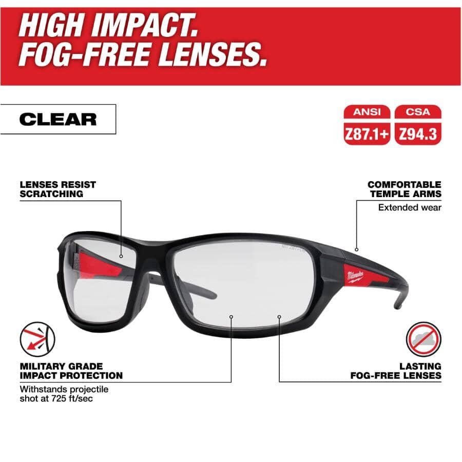 MILWAUKEE Anti | Home Hardware