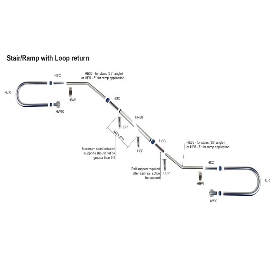 REGAL IDEAS Quick Kit Satin Aluminum Handrail Loop Return | Home Hardware