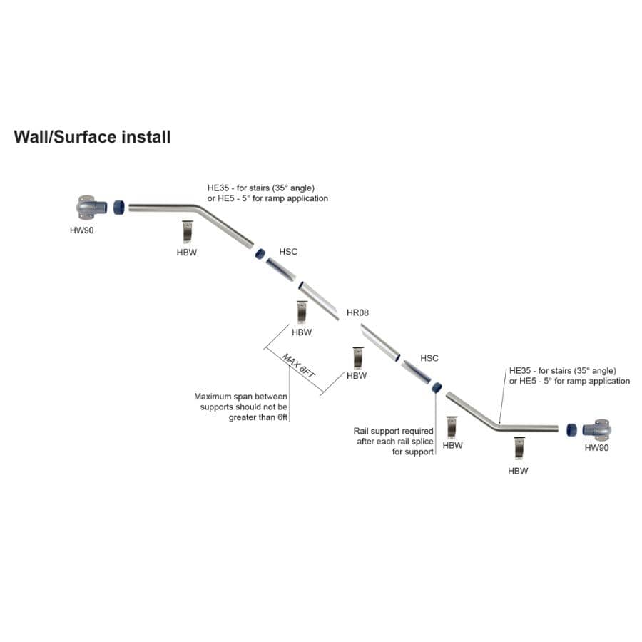 REGAL IDEAS Quick Kit 1.5" x 8' Satin Aluminum Hand/Stair Rail | Home ...