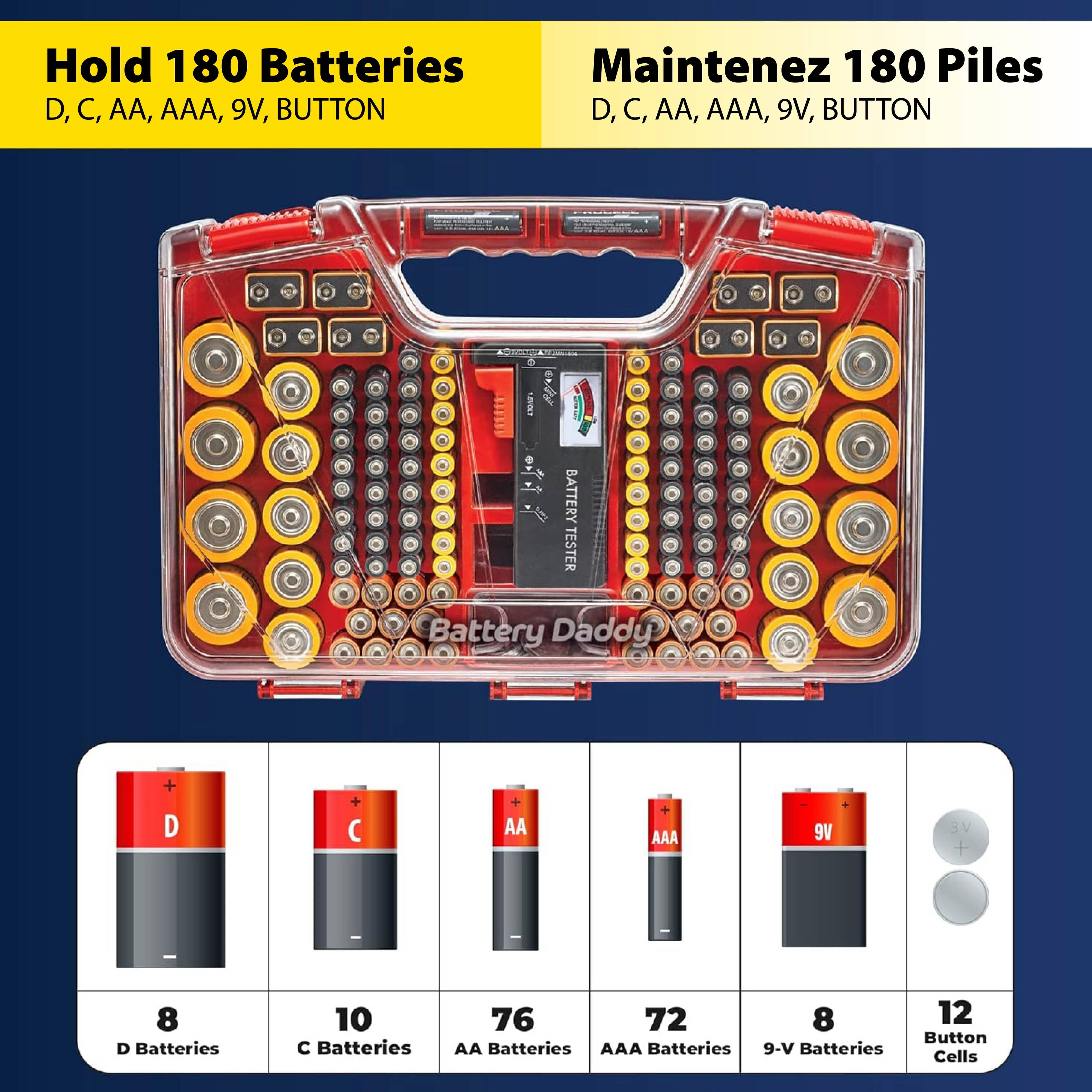BATTERY DADDY 180 Battery Organizer & Storage Case with Tester | Home ...