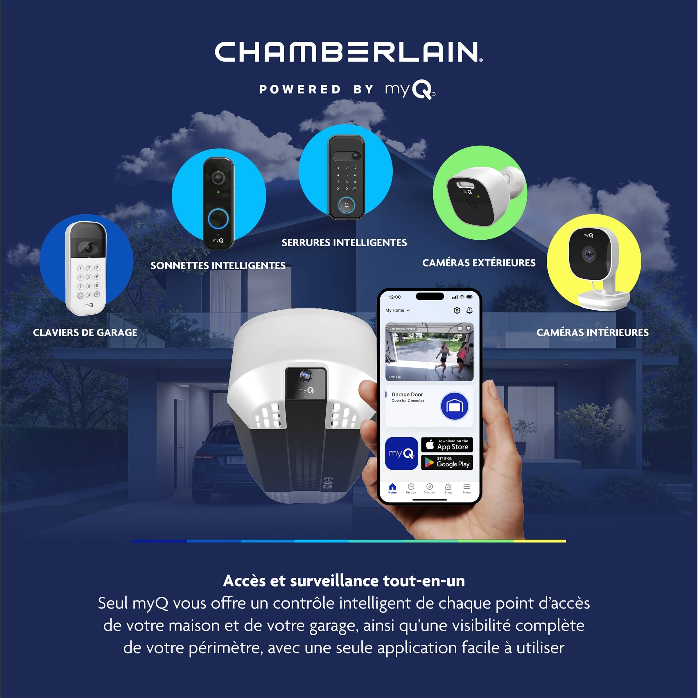 CHAMBERLAIN Ouvre-porte de garage intelligent MyQ à système d ...