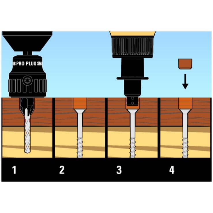 Katana Pro Plug System Kit | Home Hardware