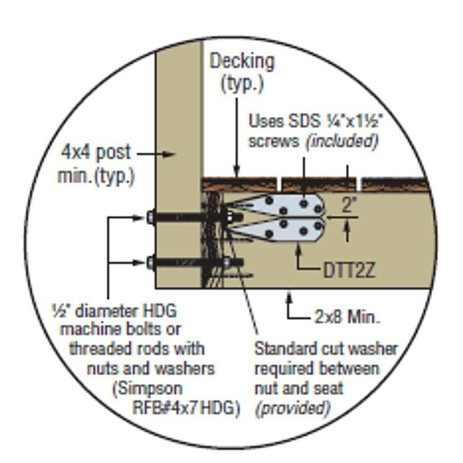 SIMPSON STRONG-TIE 14 Gauge G185 Deck Post Tie with Screws | Home Hardware