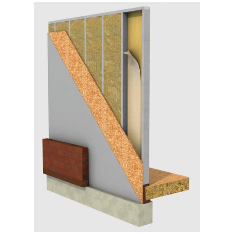 ROCKWOOL R24 x 16" Comfortbatt Steel Stud Insulation, covers 43.3 sq ...