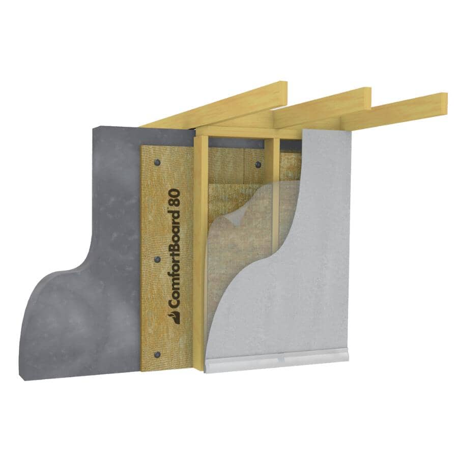 ROCKWOOL 3" x 24" x 48" R12 Comfortboard 80 Insulated Sheathing ...