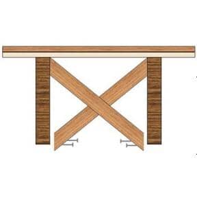 2' x 8' x 12" On Centre Spruce Bridging | Home Hardware