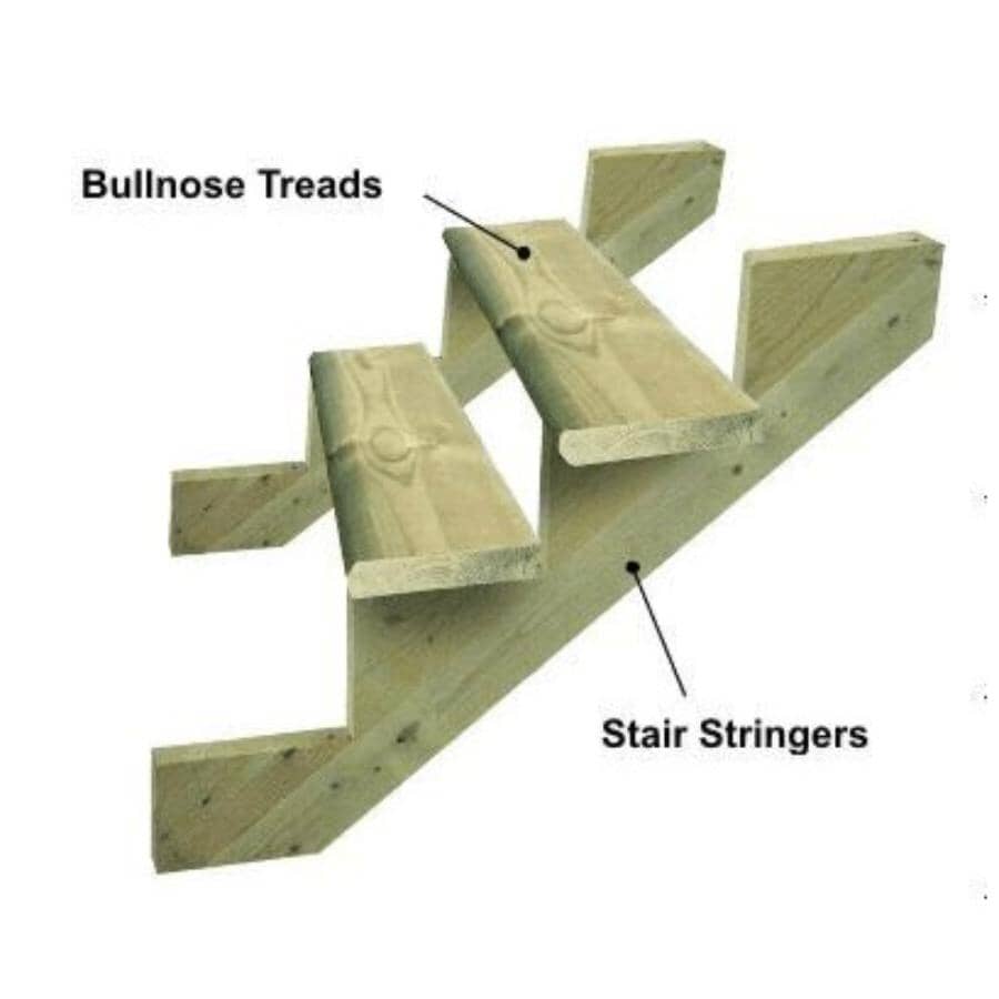 4-Step Pressure Treated Stair Stringer | Home Hardware