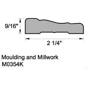 METRIE 9/16" x 2-1/4" Medium Density Fibreboard Primed Light Casing ...