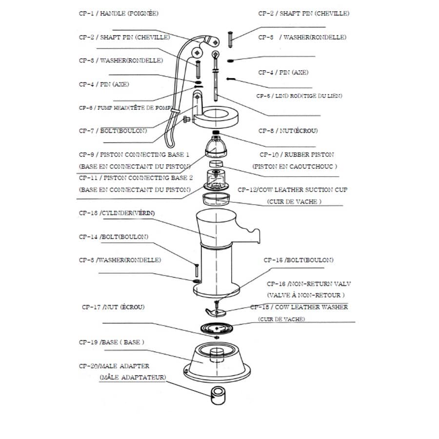 PROJEX 16" Cast Iron Hand Cistern Pump | Home Hardware