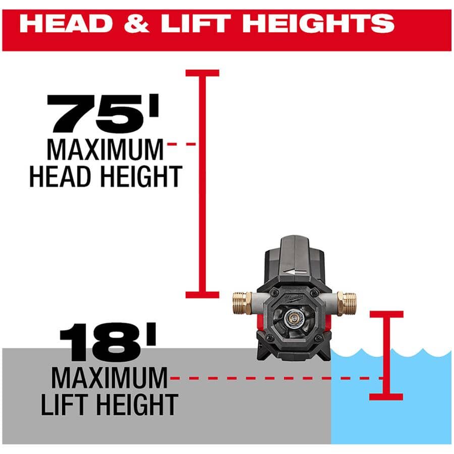 MILWAUKEE M18 18V Cordless Transfer Pump | Home Hardware