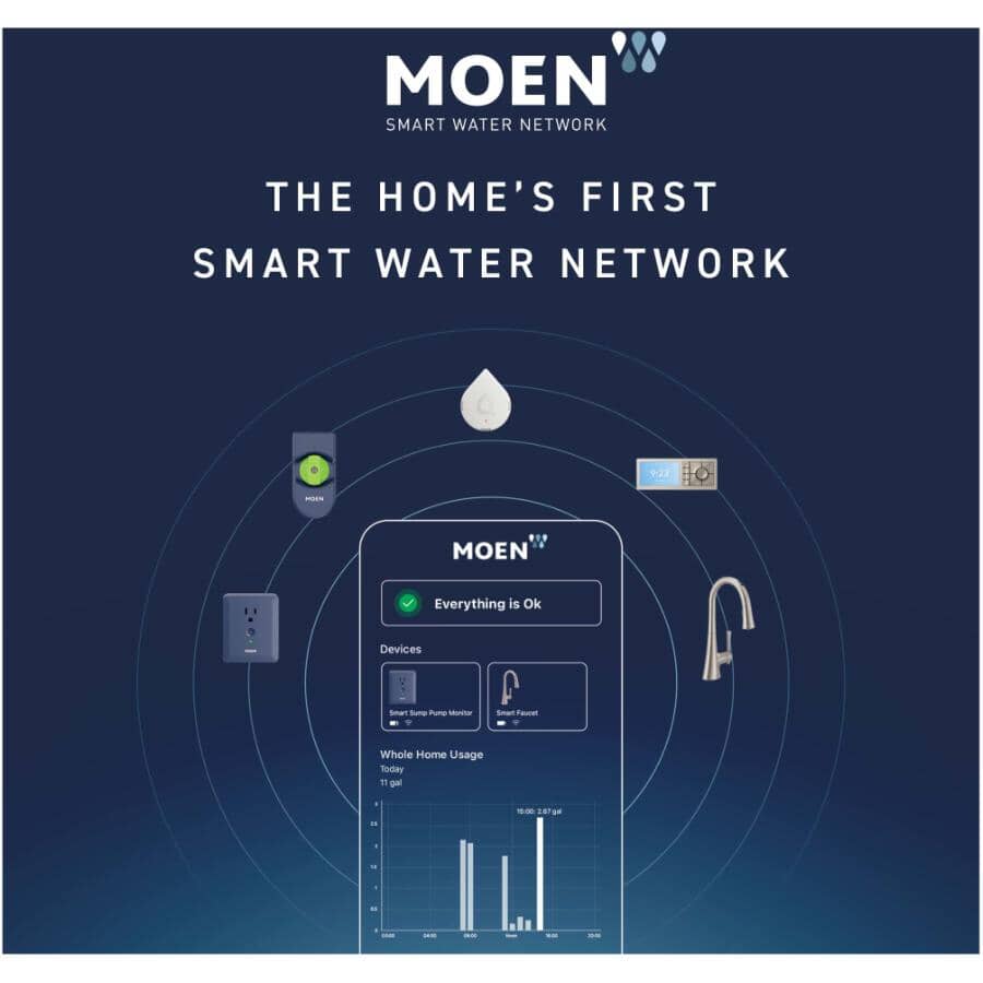 MOEN Smart Sump Pump Monitor | Home Hardware