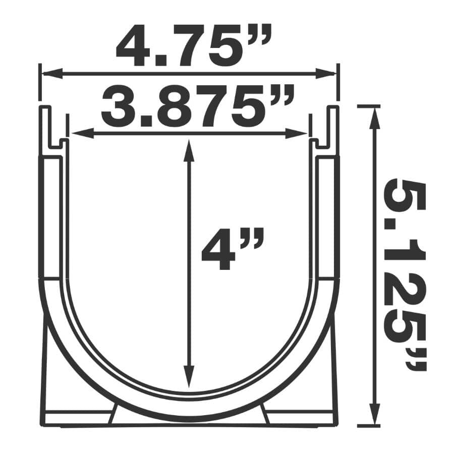 RELN Storm Drain Channel Kit with Grate | Home Hardware