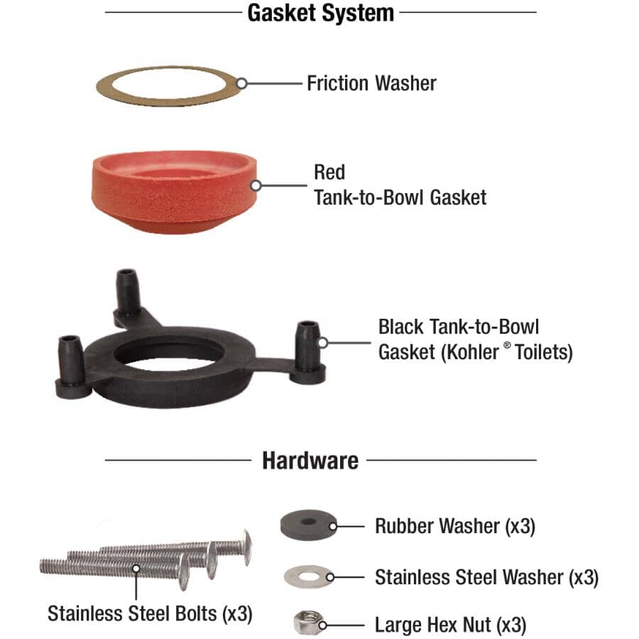 FLUIDMASTER 2" Universal Toilet Bowl Gasket System | Home Hardware