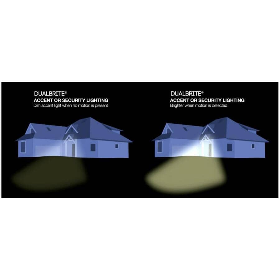 HEATH/ZENITH DualBrite 2 Light 270 Degree Motion Detector Security ...
