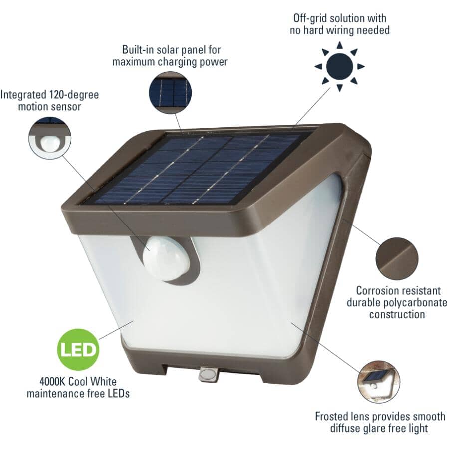 HALO Solar Wedge Motion Sensory Security Light | Home Hardware