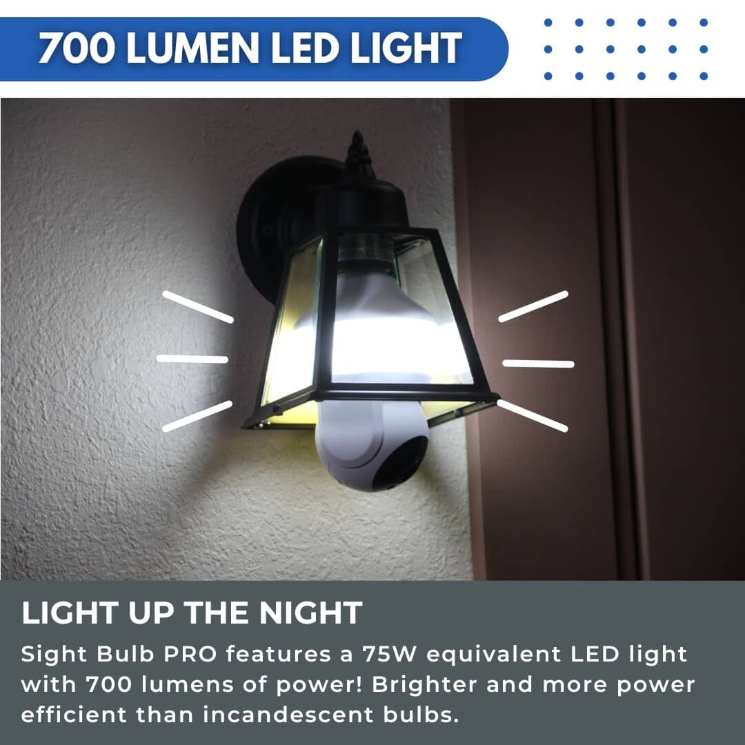 iSIGHT BULB As Seen On TV 75W Smart LED Pro Security Camera Light Bulb ...