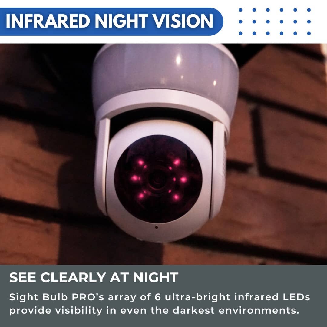 iSIGHT BULB As Seen On TV 75W Smart LED Pro Security Camera Light Bulb ...