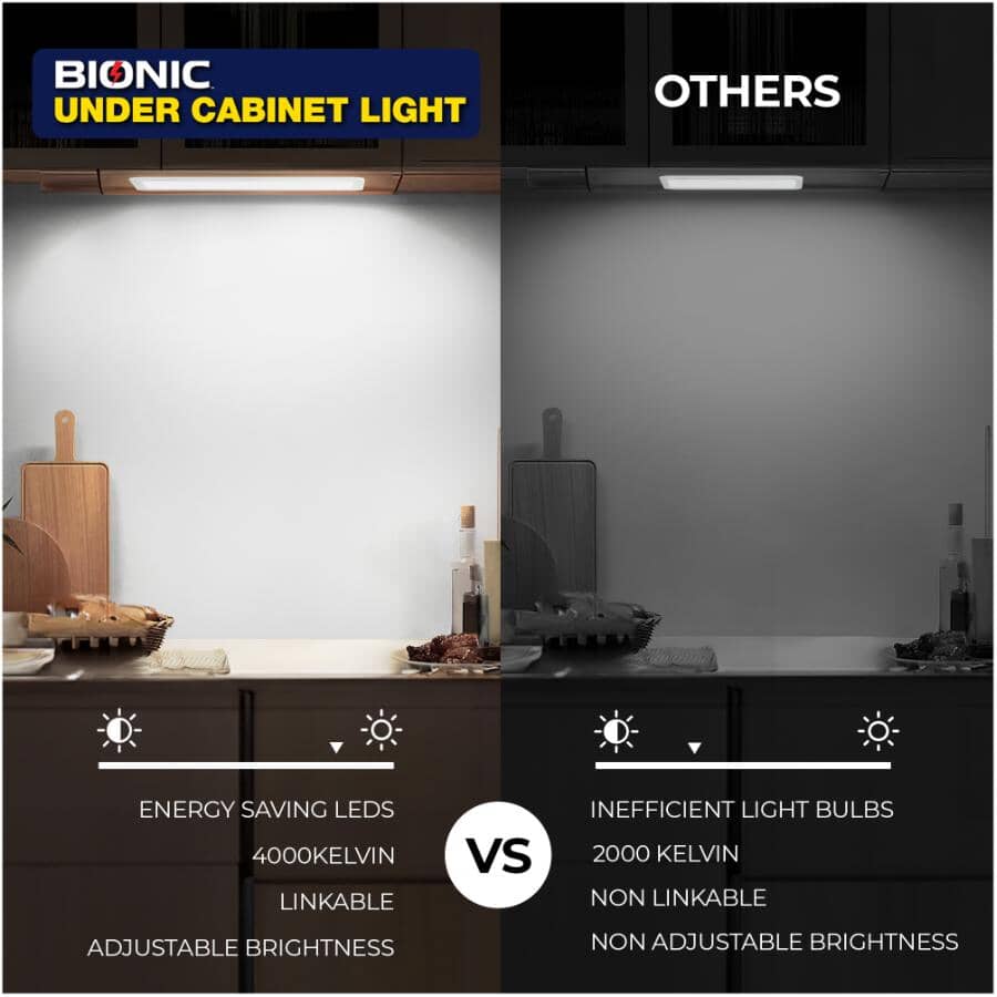 BELL & HOWELL Bionic Under Cabinet Lights | Home Hardware