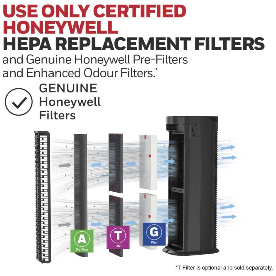 HONEYWELL True HEPA Tower Air Purifier with Allergen Remover | Home ...