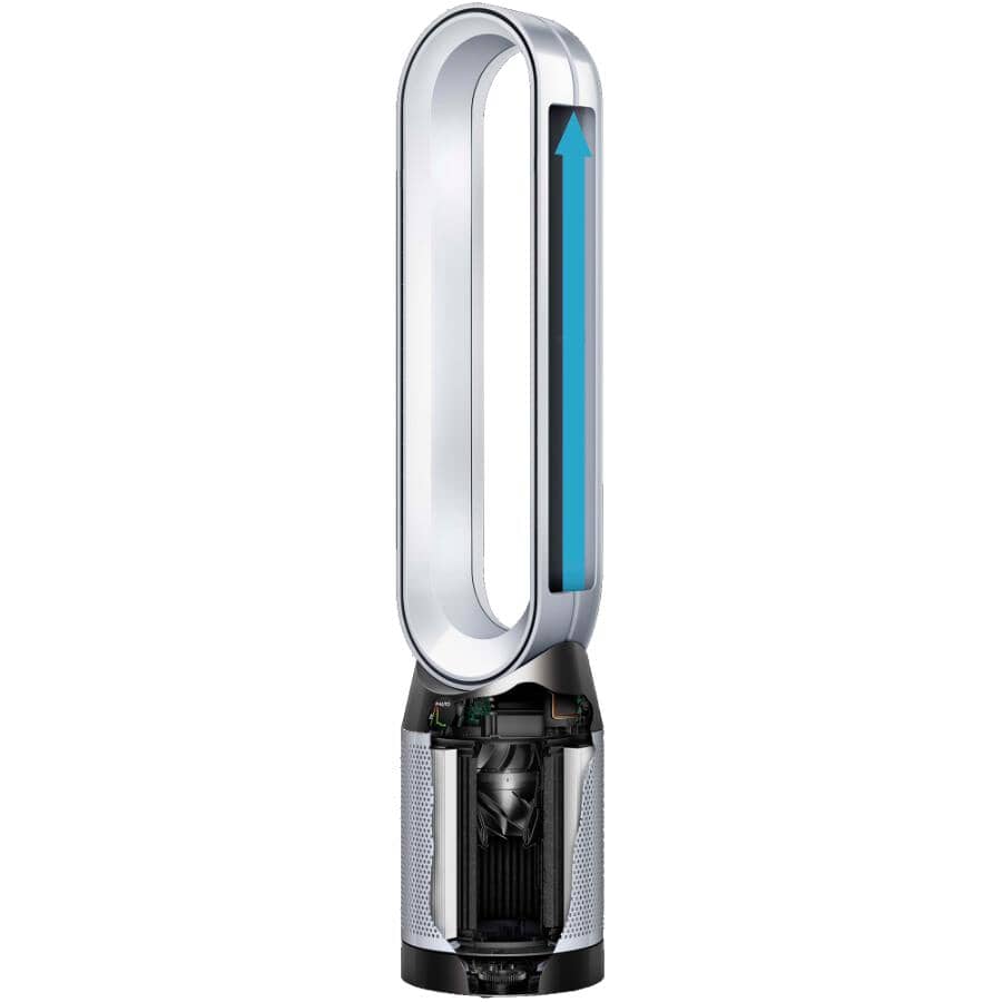 DYSON HEPA Purifier Air Purifying Fan | Home Hardware