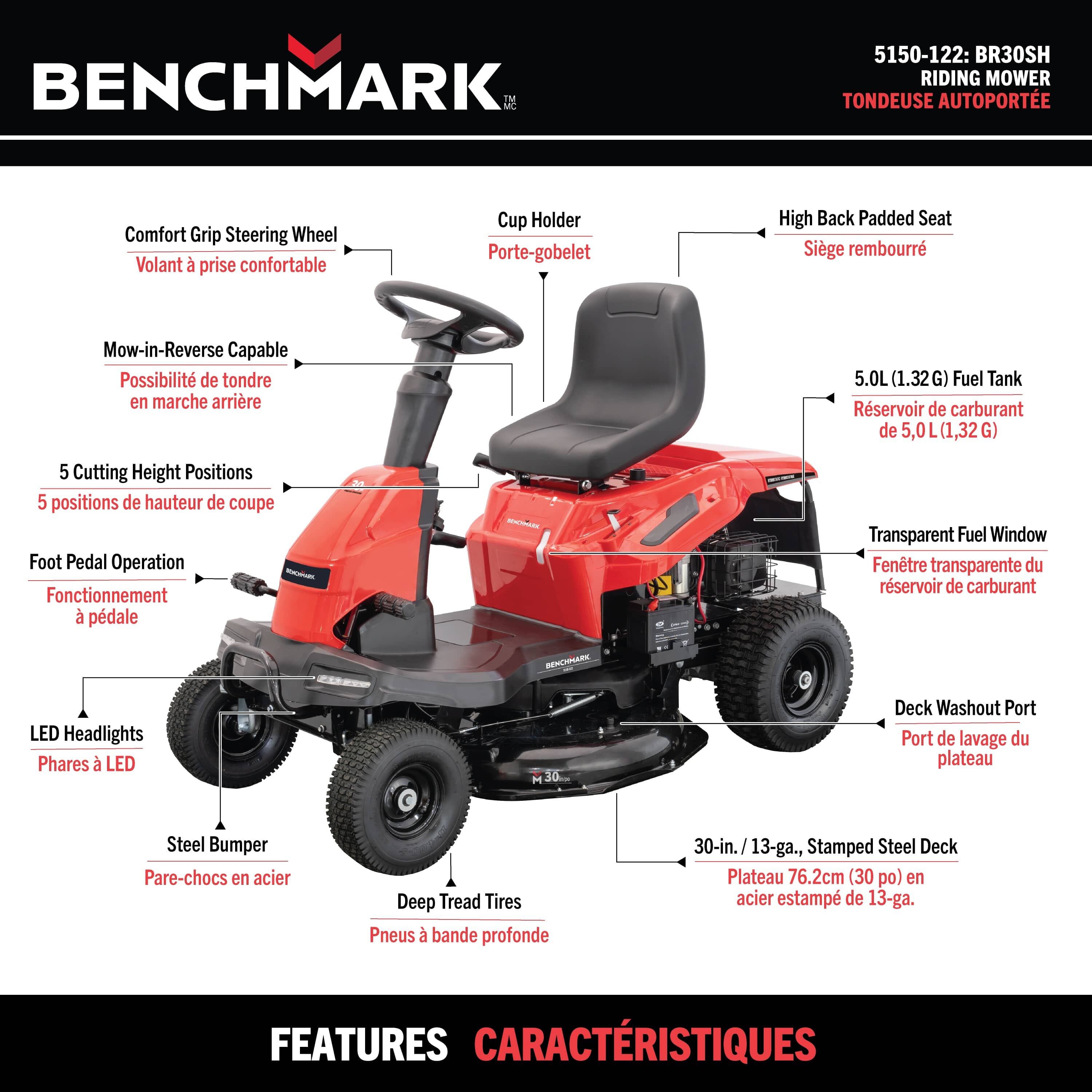 BENCHMARK 30" 11HP Gas-Powered Hydrostatic Riding Mower with Mulch Kit ...