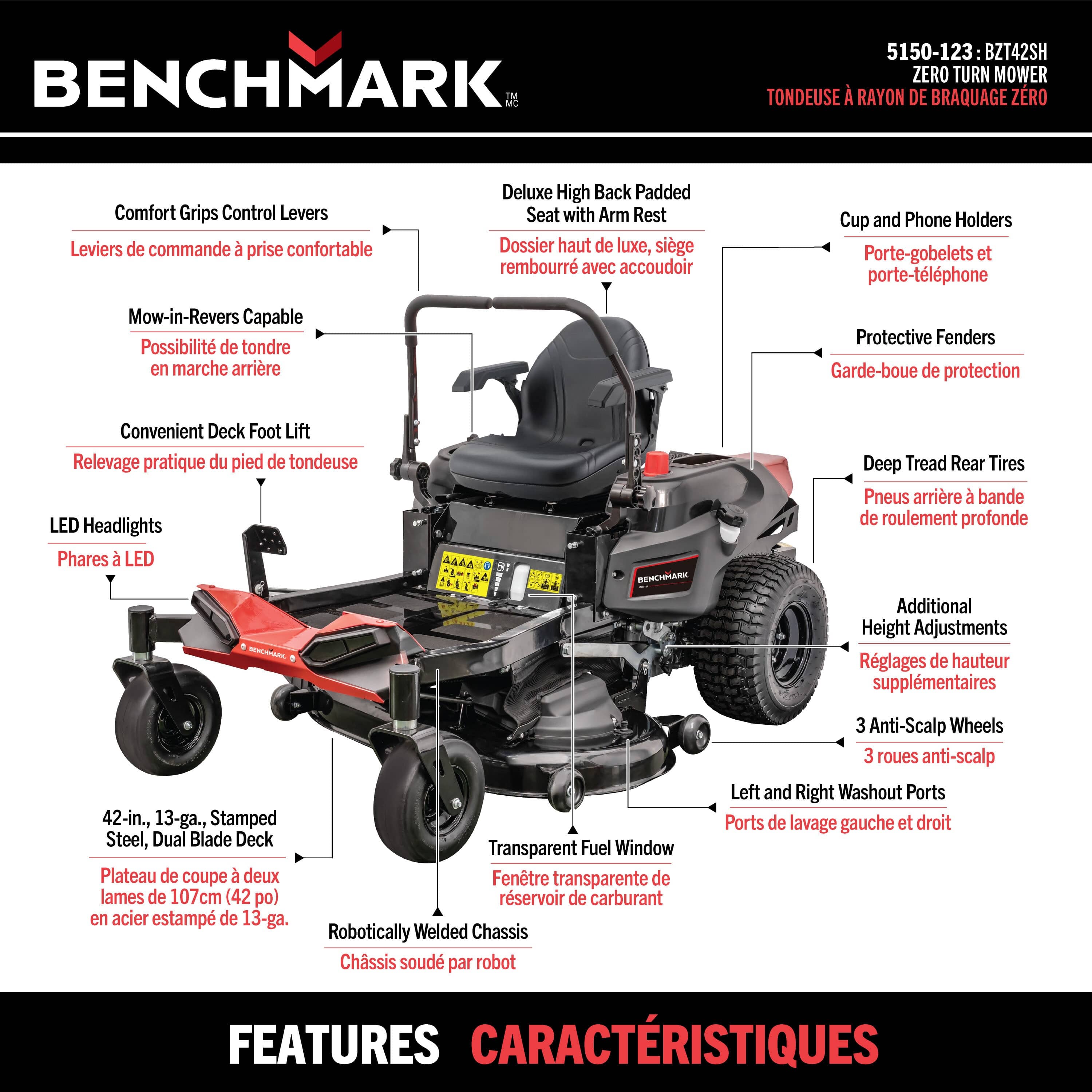 BENCHMARK 42" 22HP Gas-Powered Zero Turn Riding Mower with Mulch & Tow ...