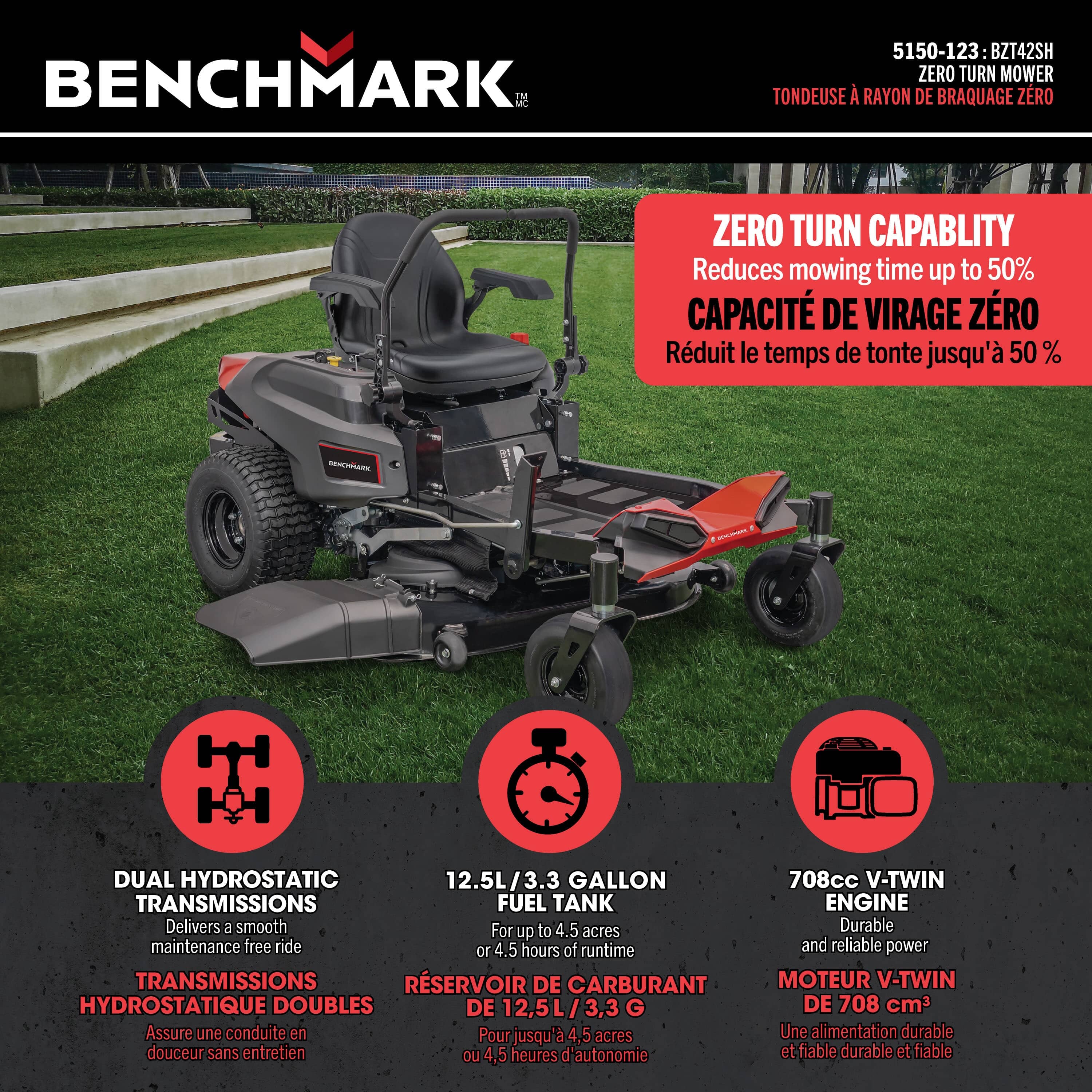BENCHMARK 42" 22HP Gas-Powered Zero Turn Riding Mower with Mulch & Tow ...