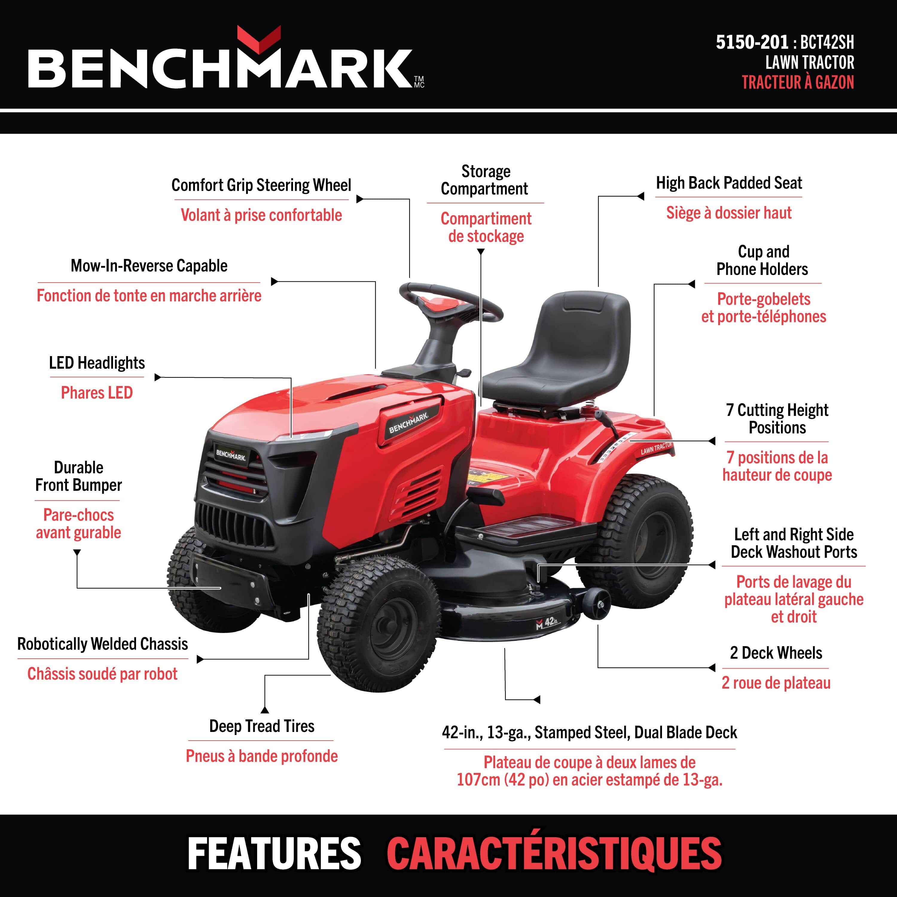 BENCHMARK 42" 16HP Gas | Home Hardware