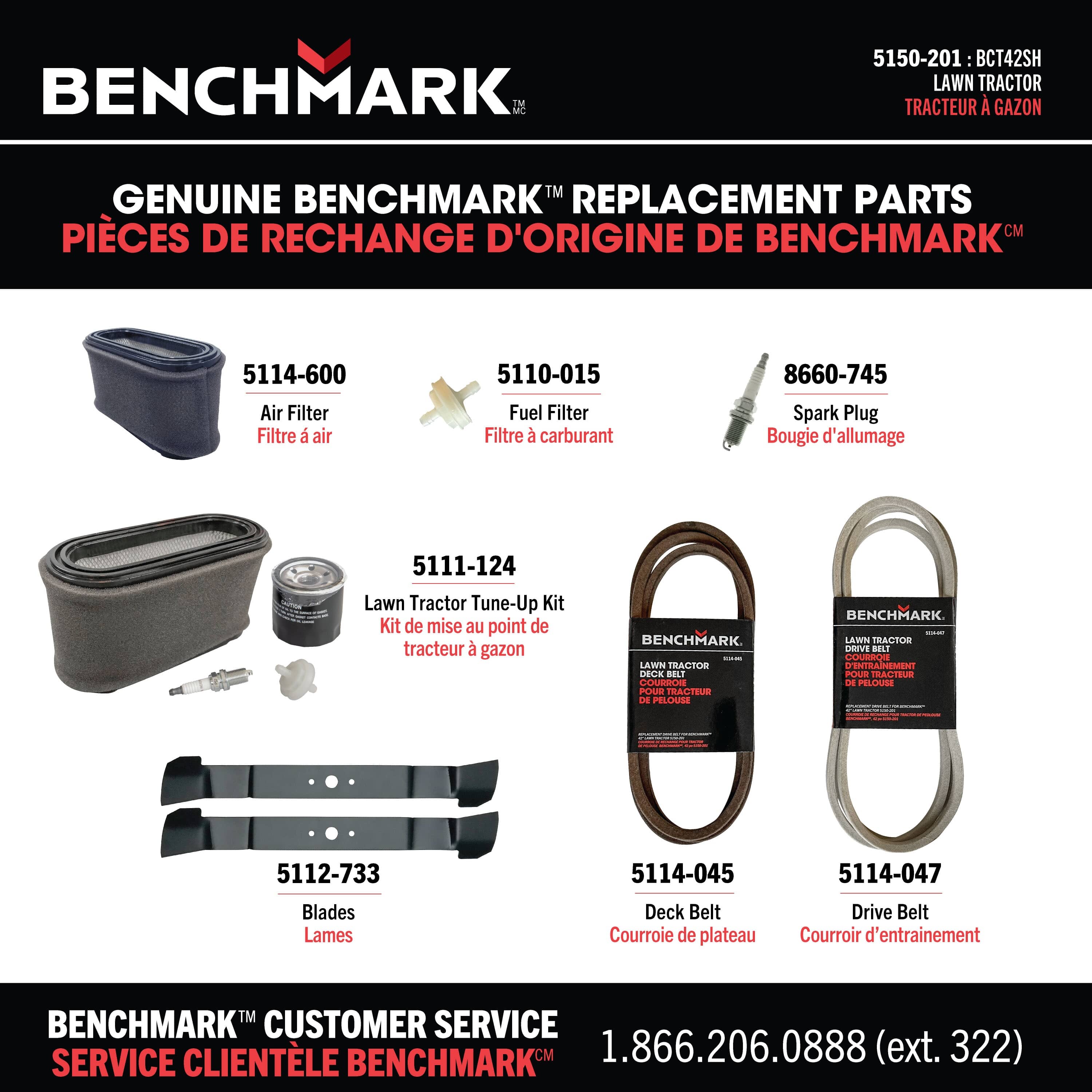 BENCHMARK 452cc Riding Lawn Mower - 42" | Home Hardware