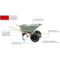 BENCHMARK 6 Cu. Ft Steel Tray Wheelbarrow with Dual Wheels | Home Hardware