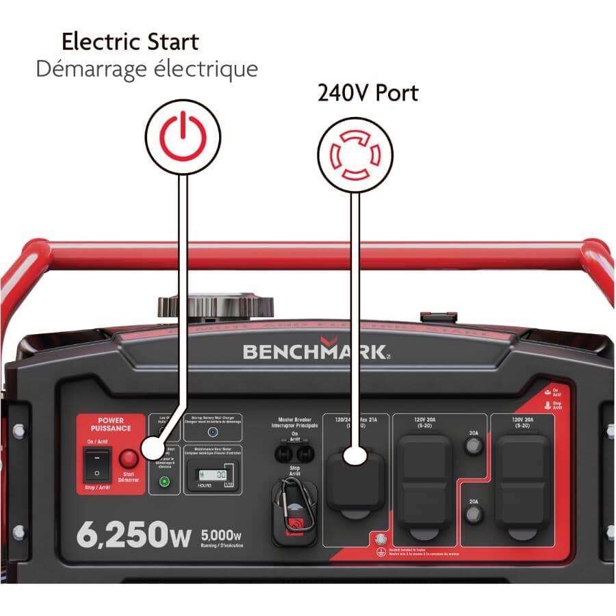 BENCHMARK Portable Gas Generator | Home Hardware