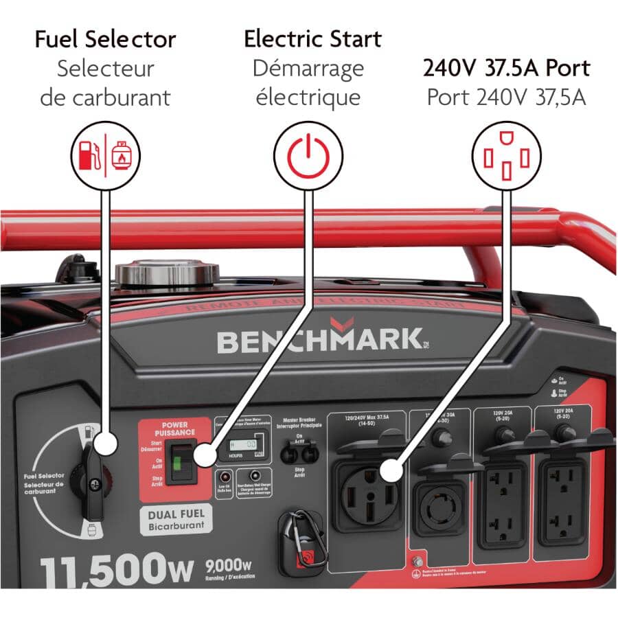 BENCHMARK Portable Dual Fuel Generator | Home Hardware