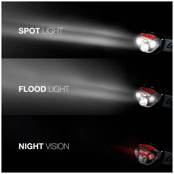 ENERGIZER 315 Lumen Vision Ultra + Focus LED Head Lamp with 3 AAA ...