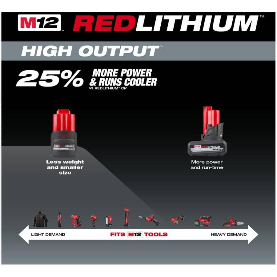 MILWAUKEE M12 12V High Output 2.5 Ah Redlithium Battery Pack | Home Hardware