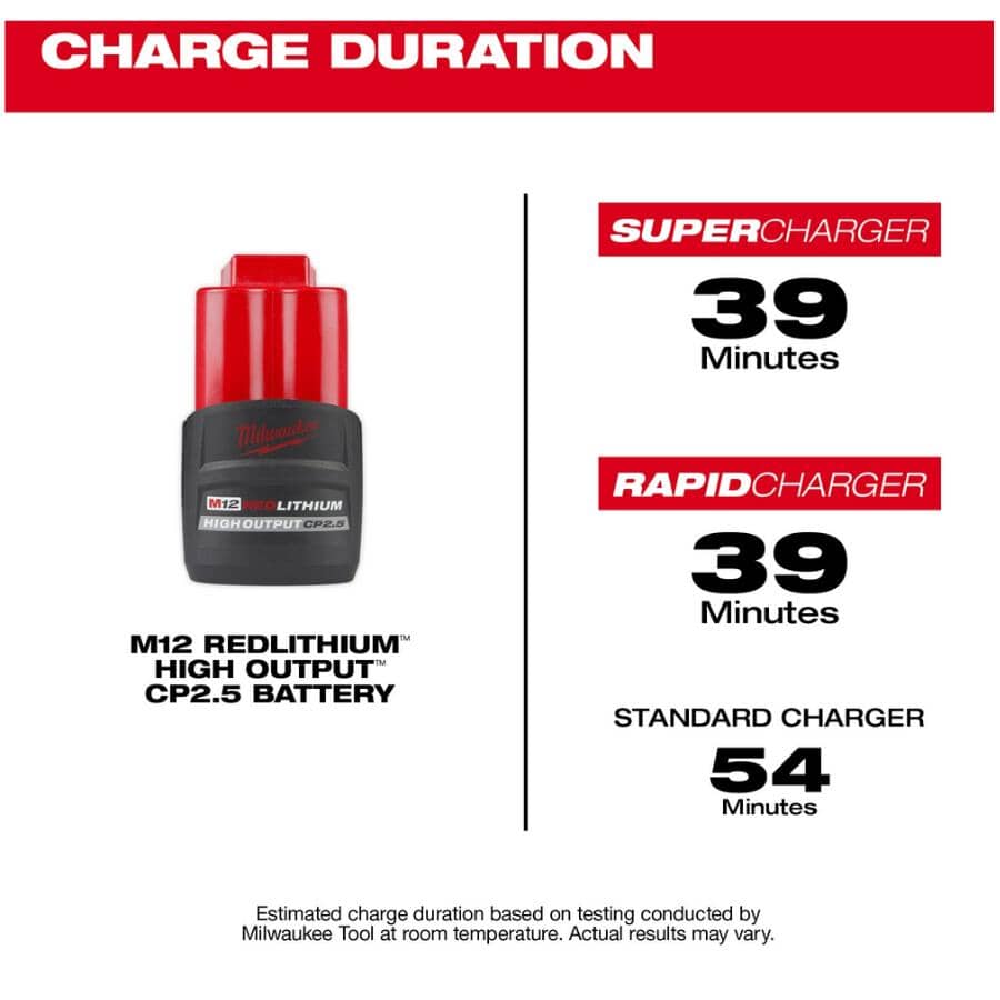 MILWAUKEE M12 12V High Output 2.5 Ah Redlithium Battery Pack | Home Hardware