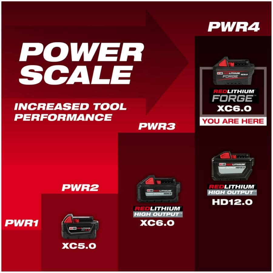 MILWAUKEE M18 18V Redlithium Forge XC 6.0 Ah Battery | Home Hardware