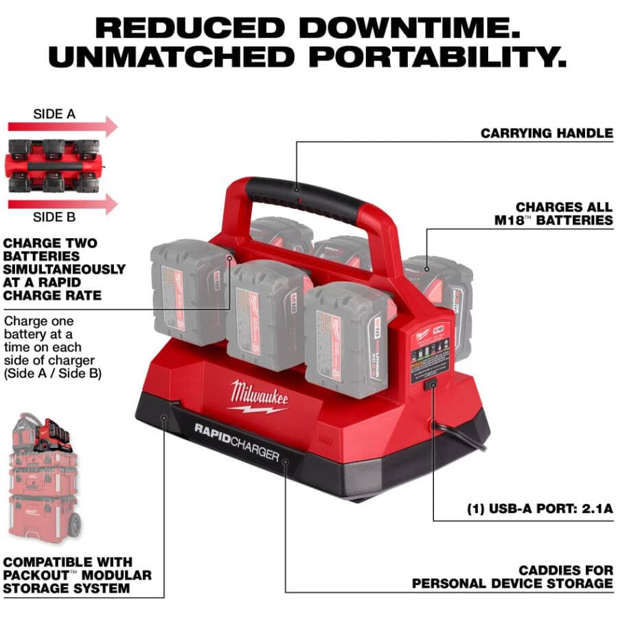 MILWAUKEE M18 Packout Six Bay Rapid Battery Charger | Home Hardware