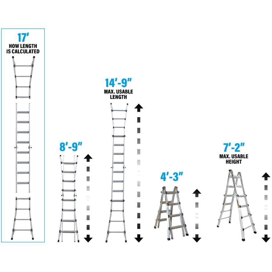 METALTECH 17' 5-in-1 Aluminum Multi-Position Ladder | Home Hardware