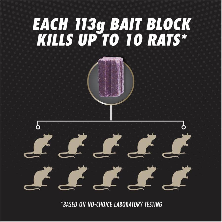TOMCAT Advanced Formula Disposable Rat Killer Bait Station | Home Hardware