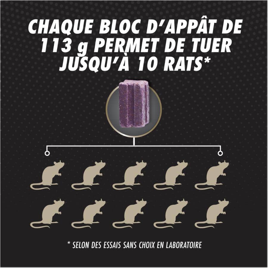 TOMCAT Advanced Formula Disposable Rat Killer Bait Station | Home Hardware